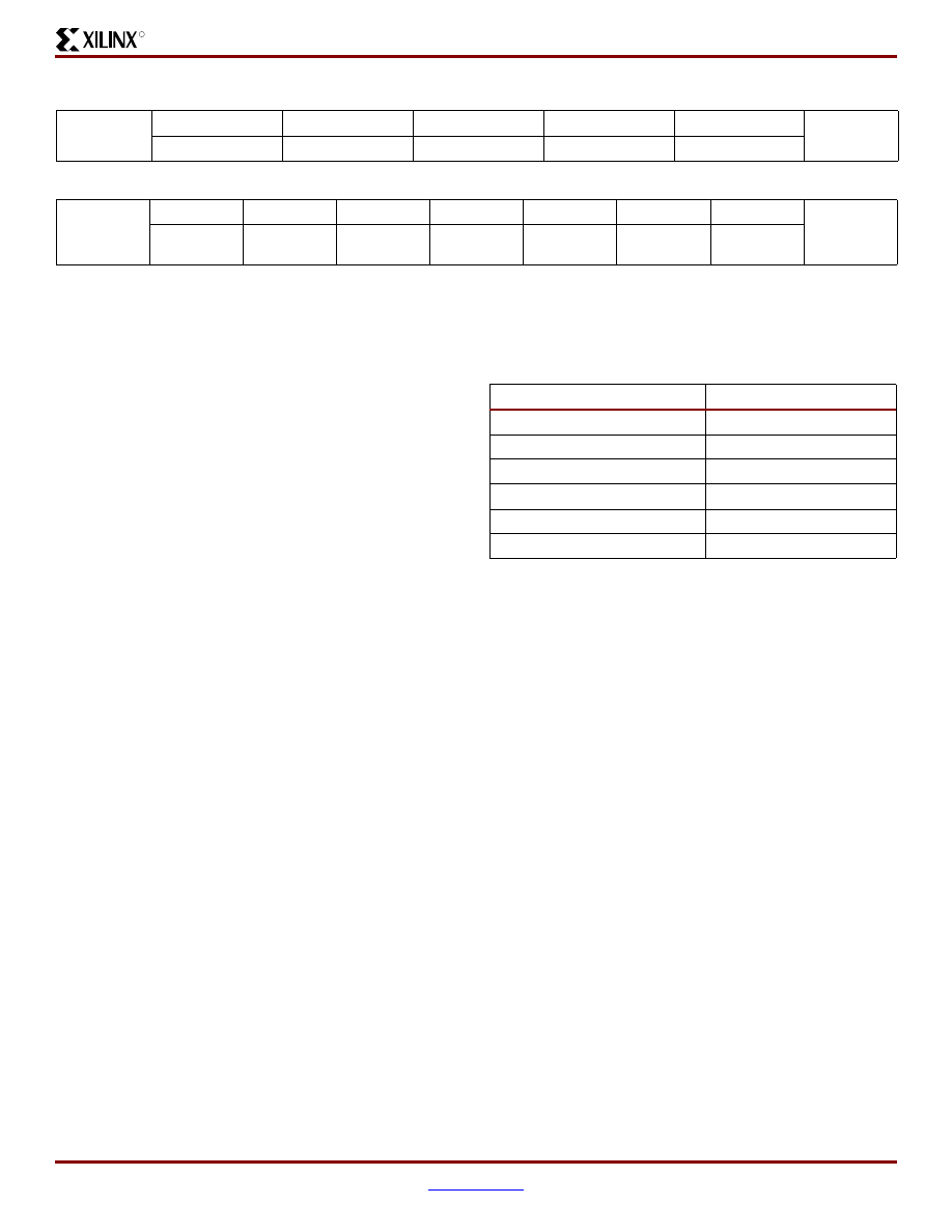 Xcf04svog20 Datasheet Platform Flash Insystem
