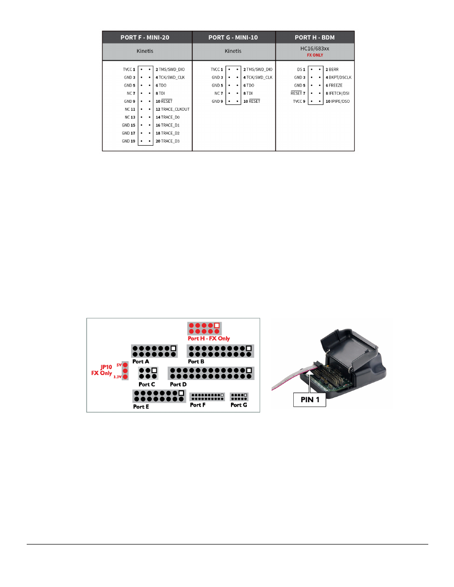 U Multilink Fx Datasheet Pdf Download 24 Page Freescale Semiconductor Inc