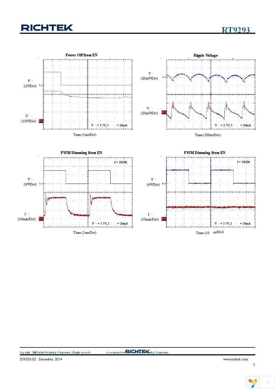 RT9293BGJ6 Datasheet (PDF Download) 1 / 13 Page - Richtek