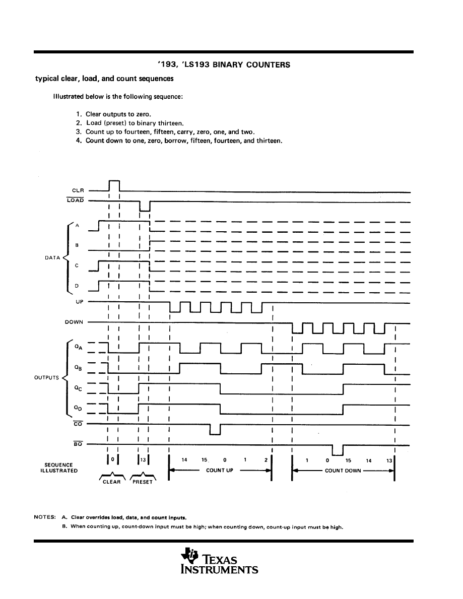SN74LS193N Datasheet (PDF Download) 6/26 Page - Texas Instruments