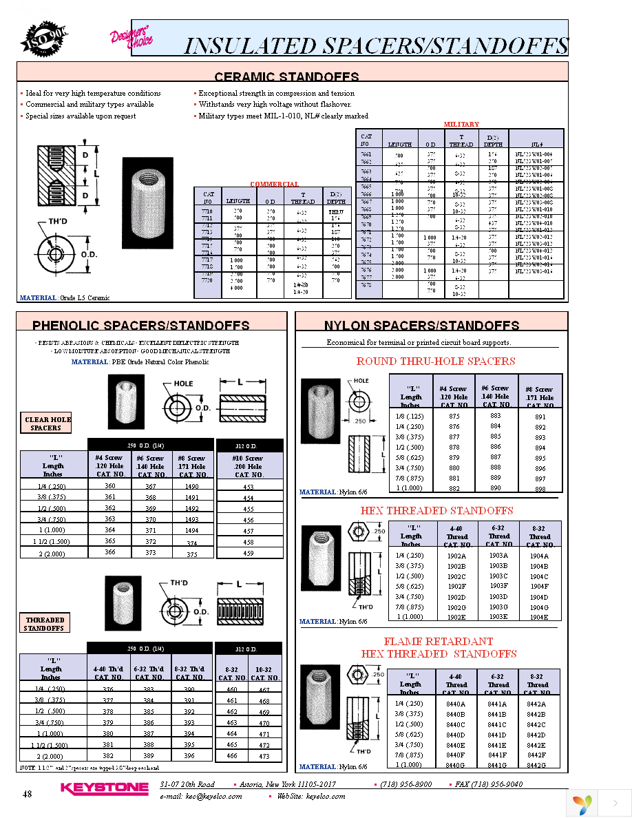 4390 Datasheet (PDF Download) 2 / 4 Page - Keystone Electronics Corp.