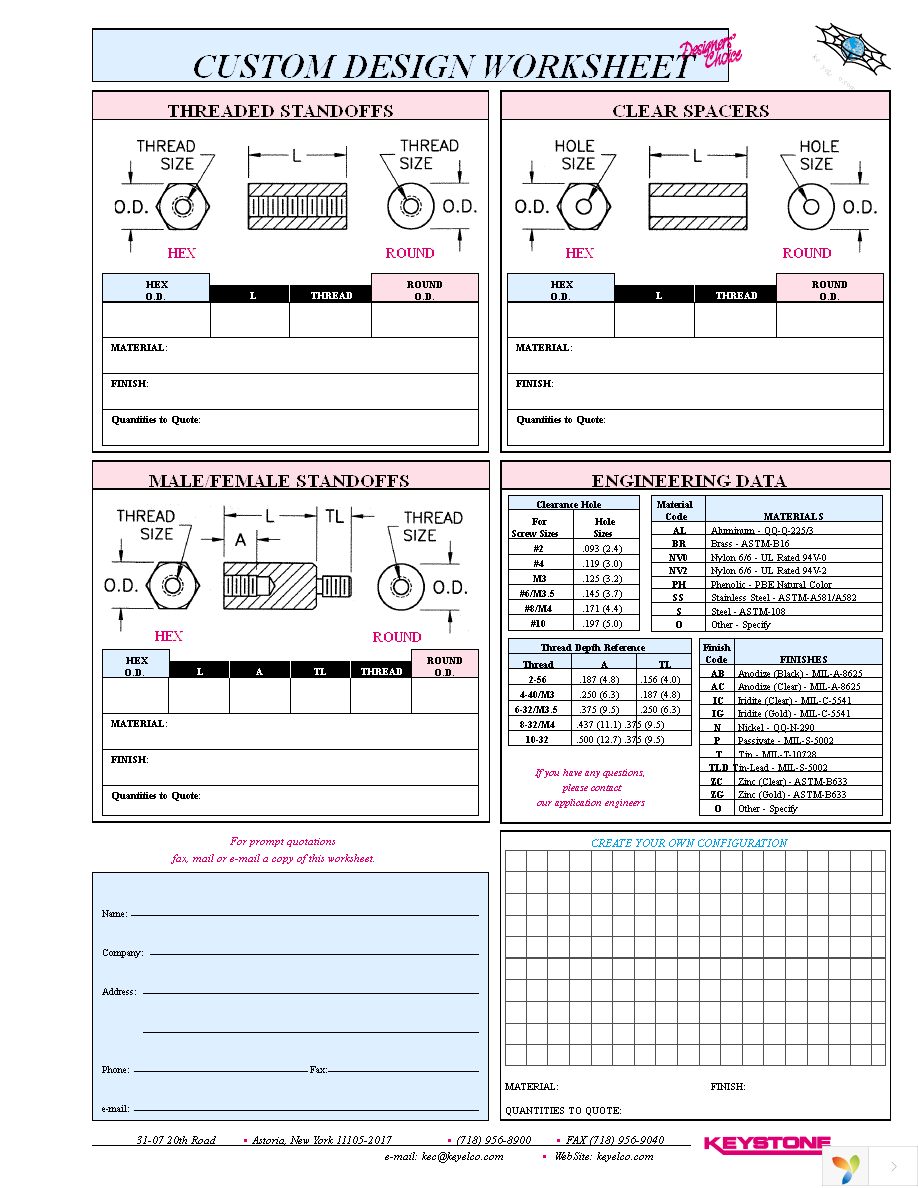 4390 Datasheet (PDF Download) 2 / 4 Page - Keystone Electronics Corp.