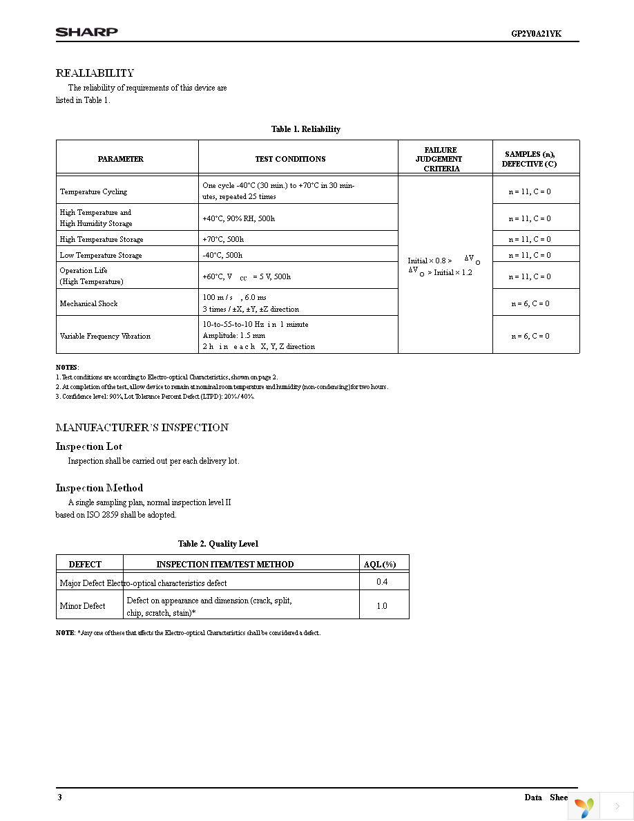GP2Y0A21YK Datasheet (PDF Download) 5 / 10 Page - Sharp Microelectronics