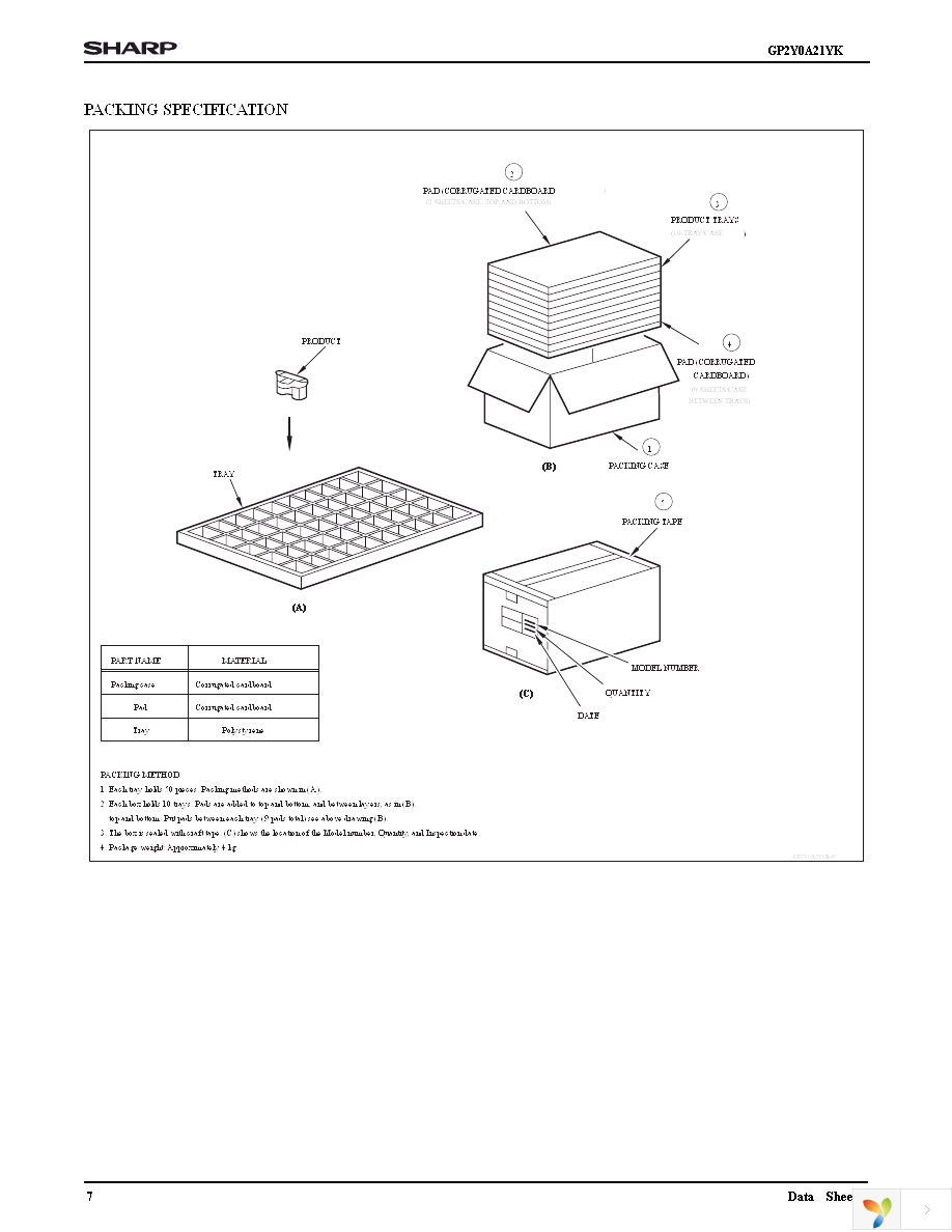 GP2Y0A21YK Datasheet (PDF Download) 5 / 10 Page - Sharp Microelectronics