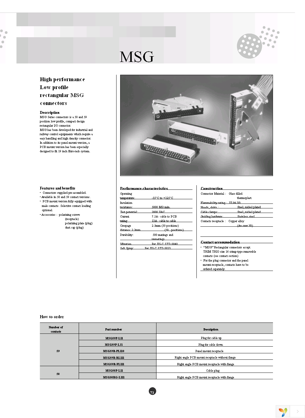 MSG59RF-L111 Datasheet (PDF Download) 3 / 6 Page - Souriau Connection ...