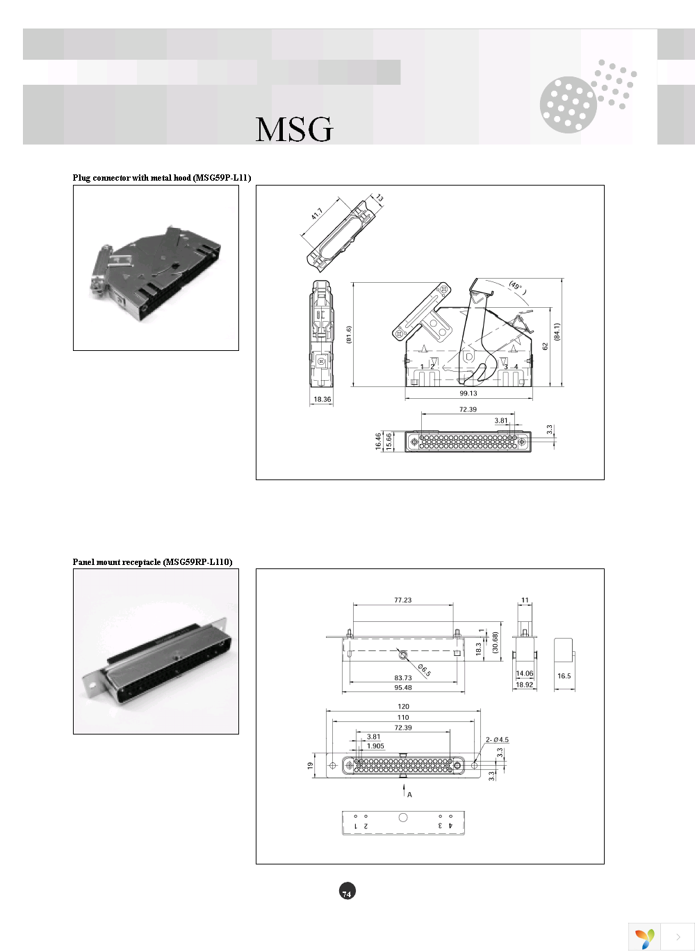 MSG59RF-L111 Datasheet (PDF Download) 3 / 6 Page - Souriau Connection ...